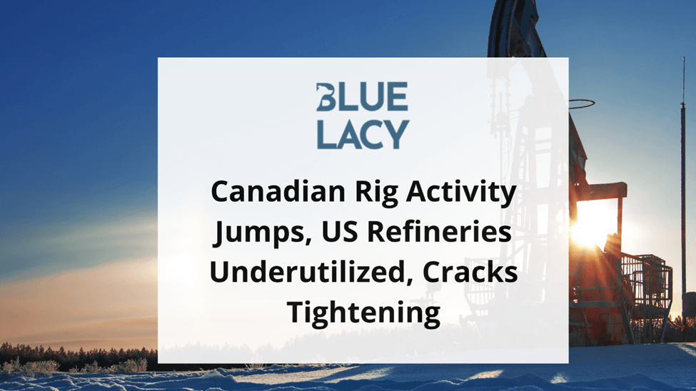 Canadian Rig Activity Rises, U.S. Refineries Lag - HedgeStar